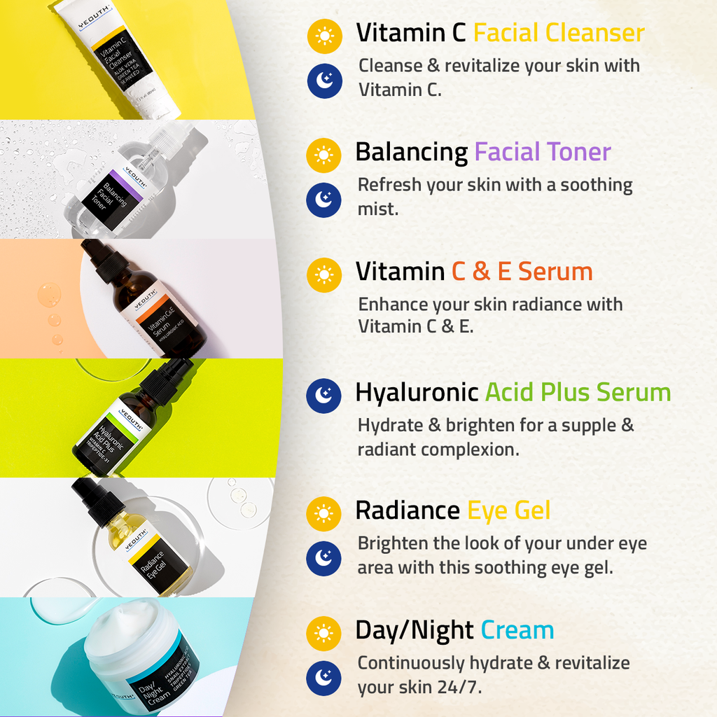 YEOUTH Advanced Skincare Essentials